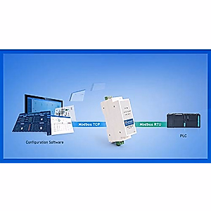 USR-DR301 DIN-Rail RS232 Serial to Ethernet Converter Tiny Size RS232 Ethernet Serial Device Server Supports Websocket