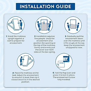 Utopia Bedding Premium Waterproof Bed Bug Mattress Cover, Queen Zippered Mattress Protector, 8 Inches Deep, Dust Mite Proof 6-Sided Mattress Encasement for Bed