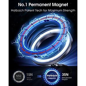 CASEKOO Car Phone Holder, Innovative Magkoo Magnetic Car Mount Smaller Simpler and More Convenient, Compatible with Magsafe 360° Rotatable Fits All Phones & Cases