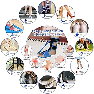 Plantarelief Plantar Fasciitis Night Splint: Upgraded Plantar Fasciitis Relief Brace with Arch Support Women Men - Treatment for Plantar Fasciitis, Achilles Tendonitis, Foot Drop and Heel Pain - Blue
