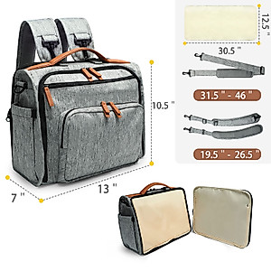 miss fong Small Diaper Bag,Diaper Bag Backpack,Baby Diaper Bag Backpack, Baby Bag for Girls Boys New Mom,Baby Stuff for Newborn,Shoulder Strap & Backpack Strap,4 Insulated Pockets（Grey Color）