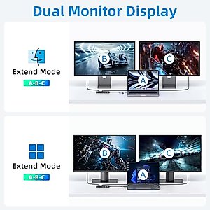 USB C Laptop Docking Station Dual Monitor,4K USB C Triple Display Docking Station,with Ethernet,3USB3.0,2 USB2.0,PD,USB C Port,SD/TF