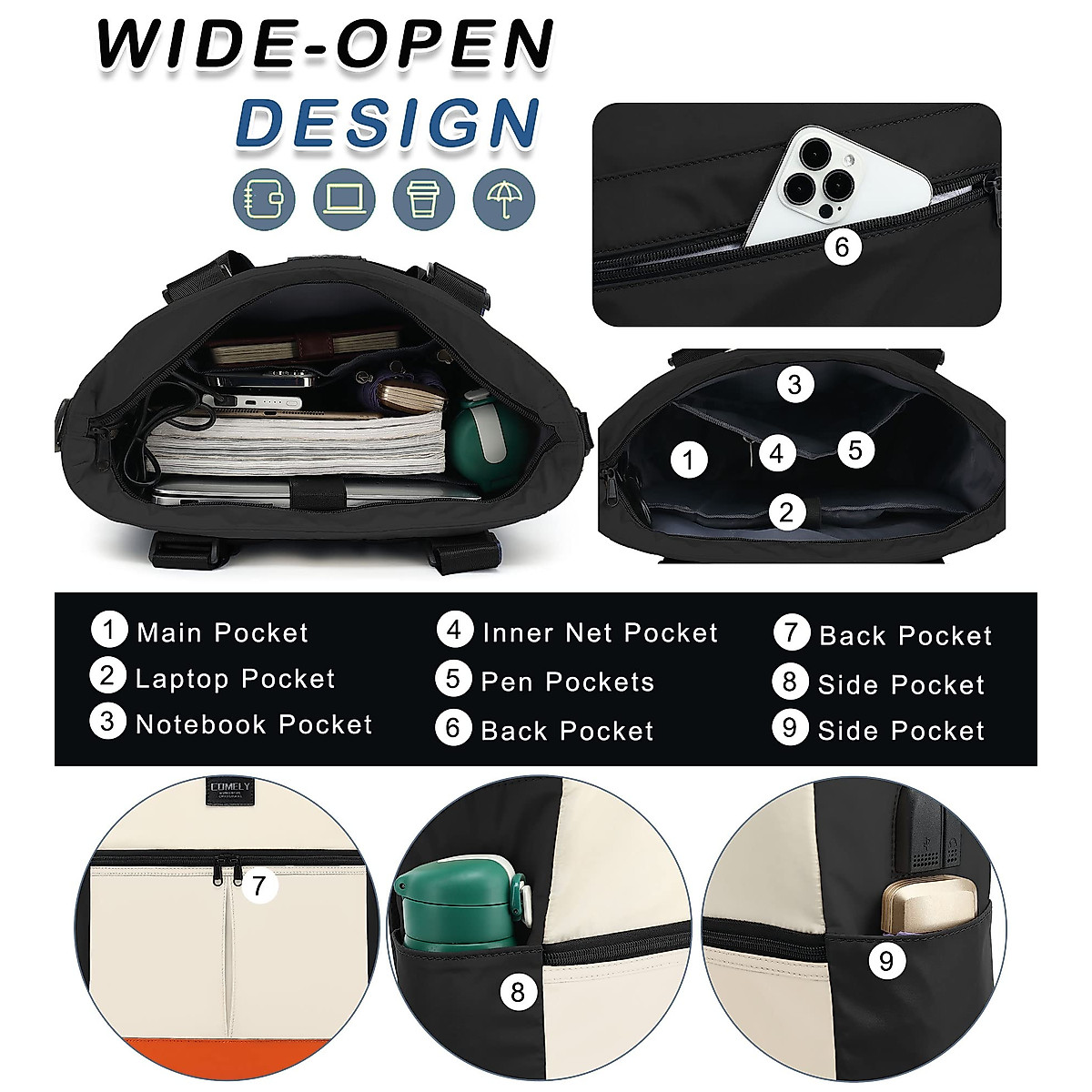 COMELY Backpack Tote for Women Casual Laptop Daypack Crossbody Bag 4-in-1 Travel Bookbag Diaper Bag Nurse Teacher Bag Water Resistant Wide Top Open for Daily Work College , Black B