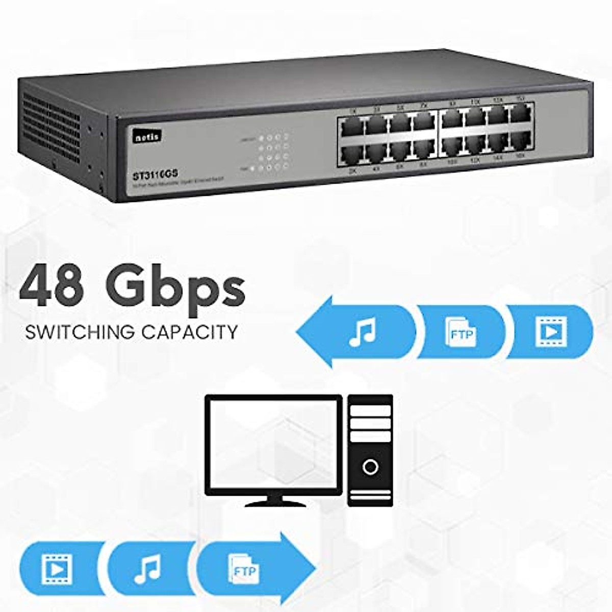 Netis ST3124GS 24 port Unmanaged 10/100/1000M Gigabit Switch, Desktop Ethernet Splitter, Ethernet Hub, Plug and Play, Fanless Quite, Traffic Optimization, Sturdy Metal Desktop size, expandable to standard 19 inch rack mount with included mounting bracket,