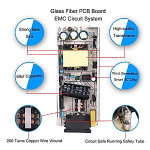 36V 2A Power Supply, COOLM 36V 72W Power Adapter AC 100-240V to DC 72W Transformers Interface 5.5x2.5mm
