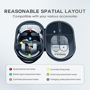 BOBOVR C2 Carrying Case - Compatible with Quest 2 Strap and Controllers, Hard Large Space,Travel Protection, Waterproof Zipper Technology