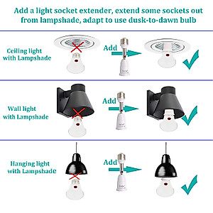 Borju Light Socket Extender [2-Pack], 4.5 Inch Light Socket Extension, 360° Adjustable Light Socket, White