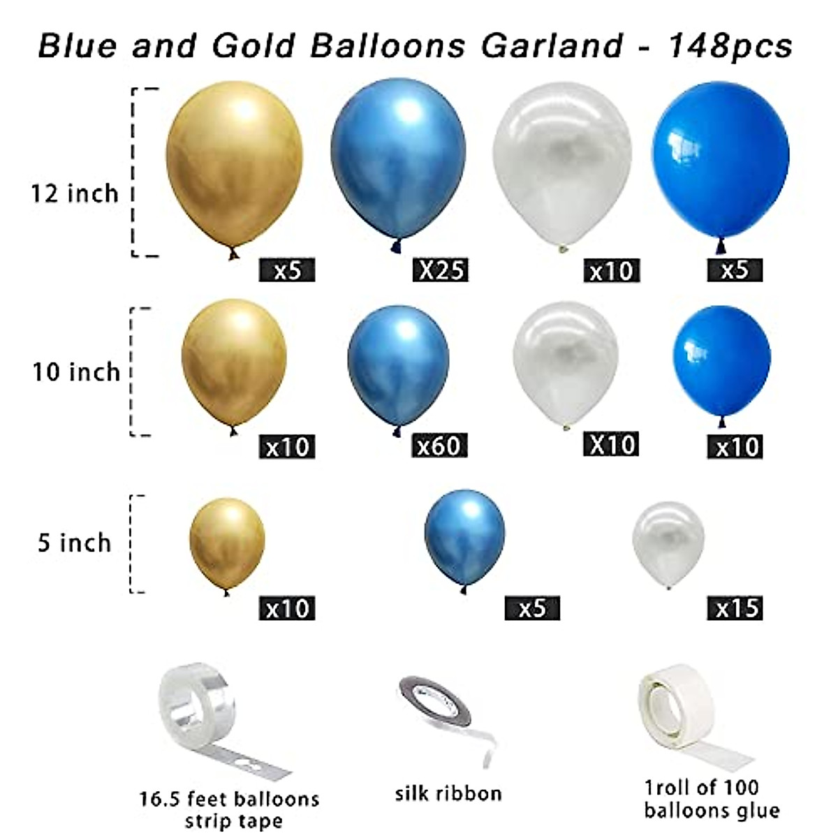 Royal Blue and Gold Balloon Arch Kit, 12"+10"+5" Party Balloons Garland, Metallic Blue Navy Blue Gold Balloons for Birthday Thanksgiving Baby Shower New Year Party Decoration -168Pcs