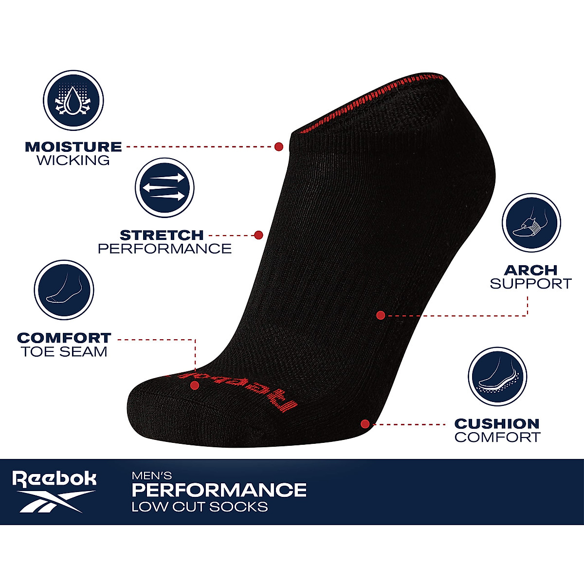 Reebok Men's Low Cut Socks - 12 Pack Performance Cushion Comfort No Show Socks - Breathable Athletic Socks for Men (6-12.5), Size 6-12.5, Black Feed