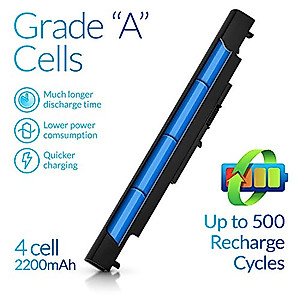 NinjaBatt 807957-001 HP Battery for HS04 HS03 807956-001 807611-421 HSTNN-LB6U Notebook 15-AY039WM TPN-I119 G4/G5 240 245 246 250 256 - High Performance