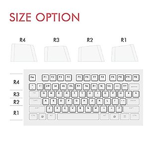 DIYthinker Castle Paris France Eiffel Tower Keycap Mechanical Keyboard PBT Gaming Upgrade Kit