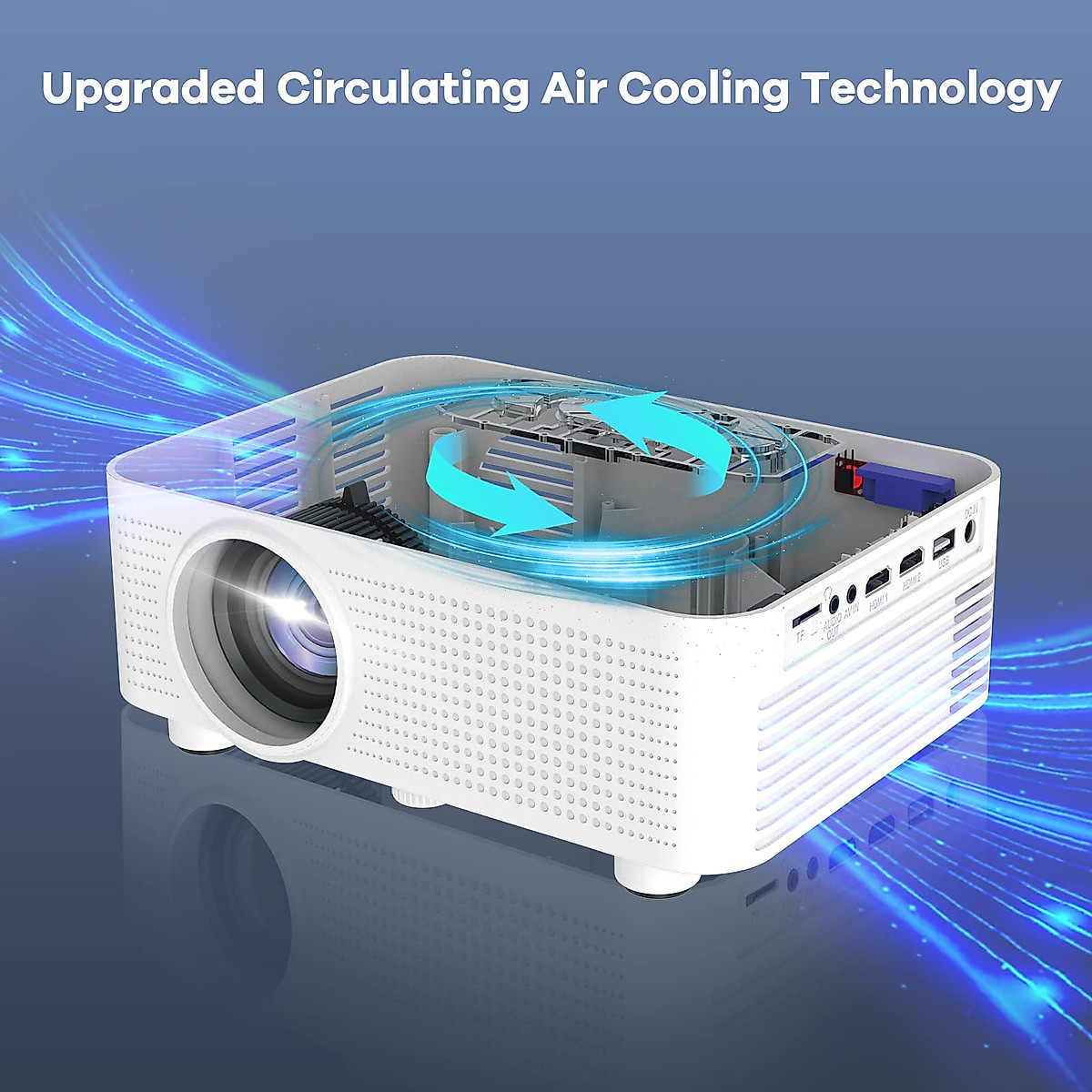 Mini Projector with WiFi and Bluetooth 5G Full HD Movie Projector for iPhone 1080P Supported 8500L Compatible with TV Stick Roku HDMI USB TF VGA AV for Home Theater & Video Games