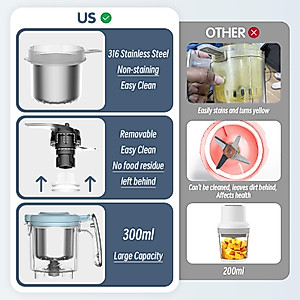 Awesmom Baby Food Maker, 5 in 1 Baby Food Processor, Smart Control Multifunctional Steamer Grinder with Food Pouches, Puree Blender, Auto Cooking & Grinding, Baby Food Warmer Mills Machine, Blue