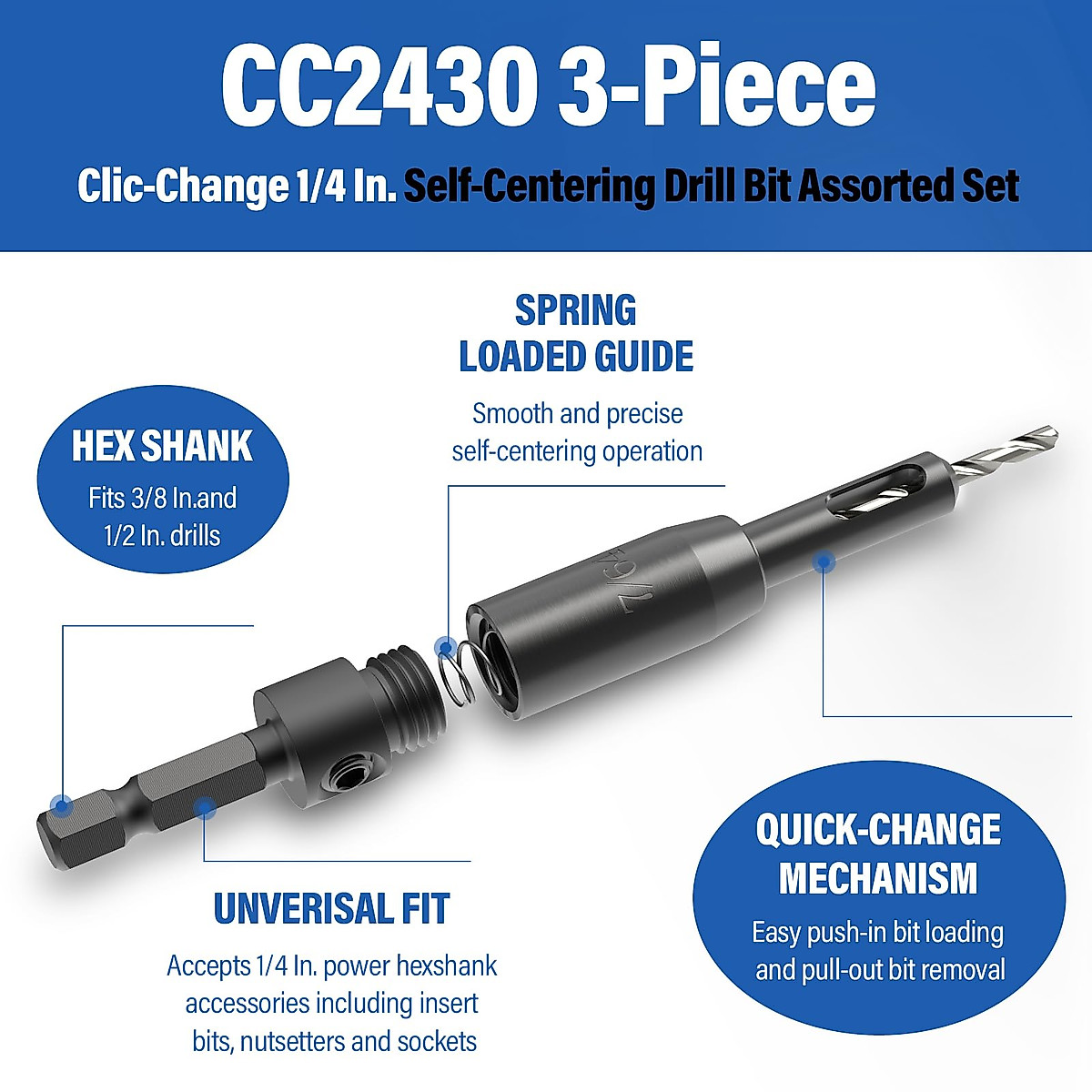 Apopip CC2430 Self Centering Drill Bit Assorted Set Fit for Bosch, Spring Loaded 3-Piece Clic-Change 1/4 in Hex Shank for Fast Bit Changes 3/32", 7/64", 1/8"