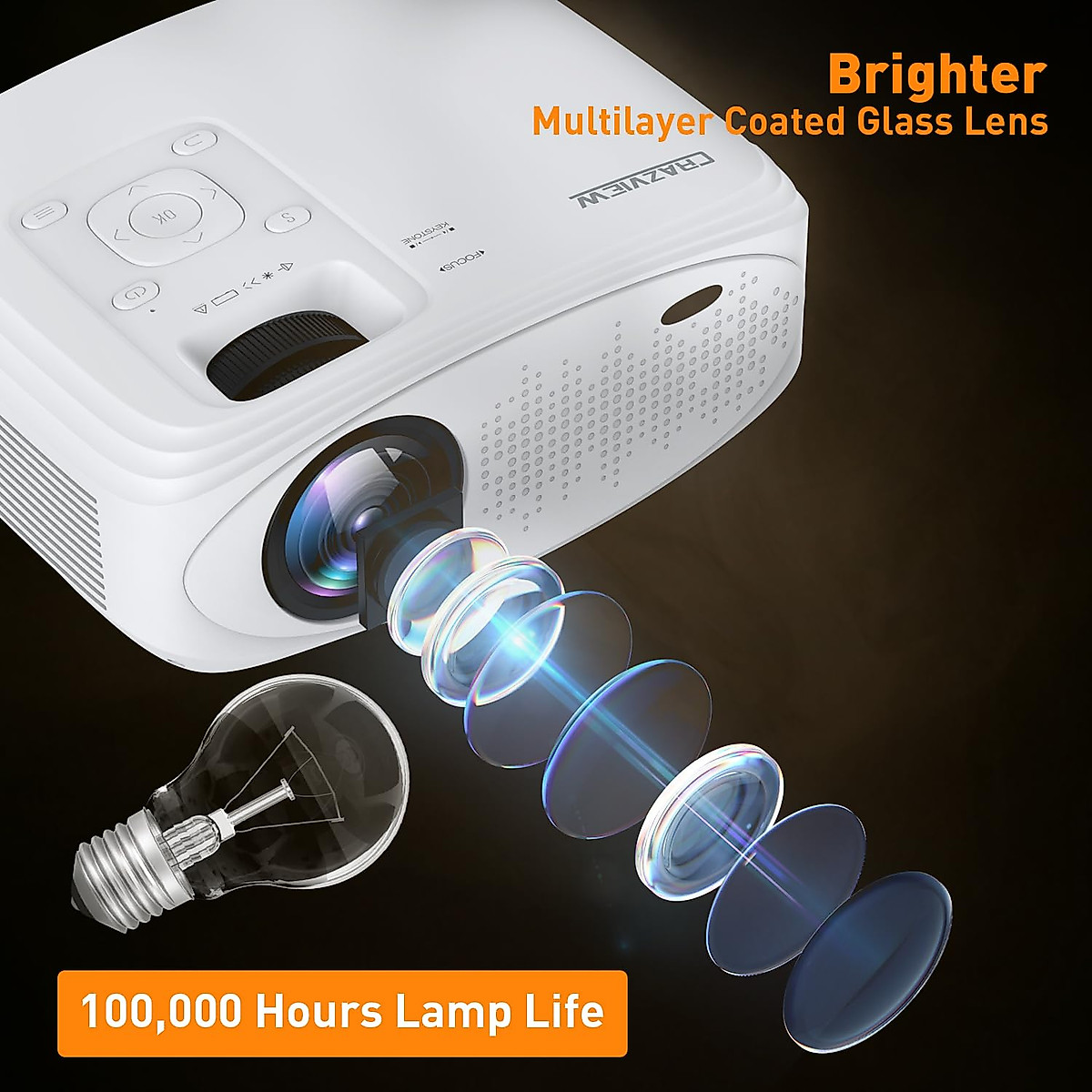 CRAZVIEW Projector, 5G Portable Video Projector with WiFi and Bluetooth Function, 9500L Outdoor Projector Native 1080P Support 350 Inch Display, Compatible with Android/iOS/TV Stick/Computer