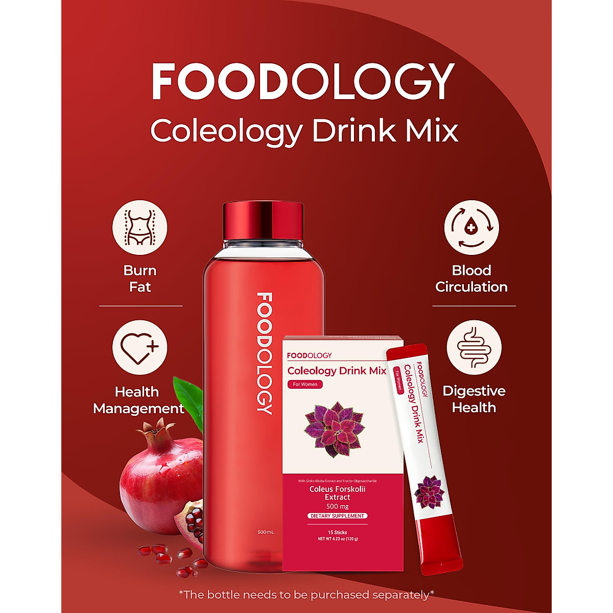 FOODOLOGY Coleology Drink Mix (Pack of 1, 15 Days) - Health Management Water Drink Mix, Pomegranate Flavor. Natural Ingredients.