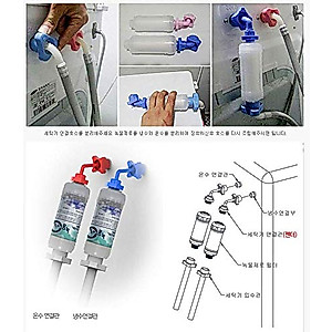 ZeroRust Rust and Removal Filter for Washing Machines: 5μm 20mm (3/4)