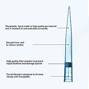 TYQILIN Sterile 1000ul Filtering Pipette Tips - Universal Filter Pipette Tips - Racked,RNase/DNase Free & Pyrogen Safe, Clear, 100 Tips/Rack Pk x 10 Racks（1000 Tips）