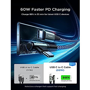 USB C to USB C Cable 60W 2-Pack 6.6ft AINOPE Type C to Type C Cable Fast Charging Cable Charger Right Angle Compatible With Samsung S23 S22 S21 Note 20 Ultra, iPad Pro 12.9 Air Mini Macbook Air, Pixel