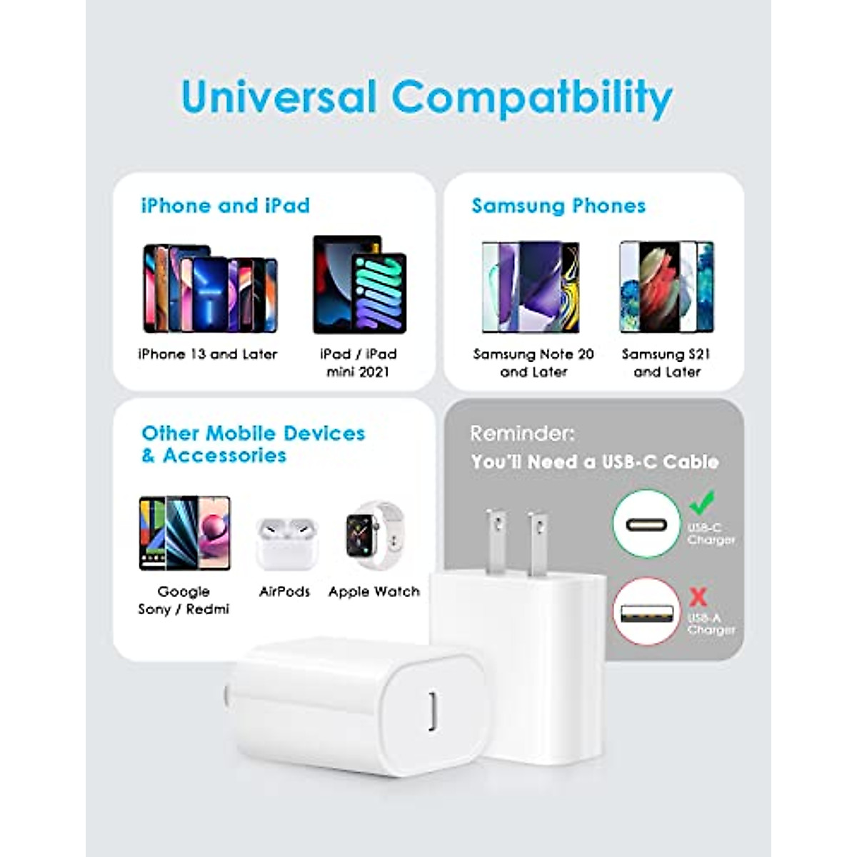 【2 Pack】 20W USB C Wall Charger for iPhone Charger Block with PD 3.0 USB C Adapter Fast Charging for iPhone 14/14 pro/14 plus/14 pro max/13/12/11/SE/XR/8, iPad Pro/Mini, Galaxy, Pixel 4/3 and More