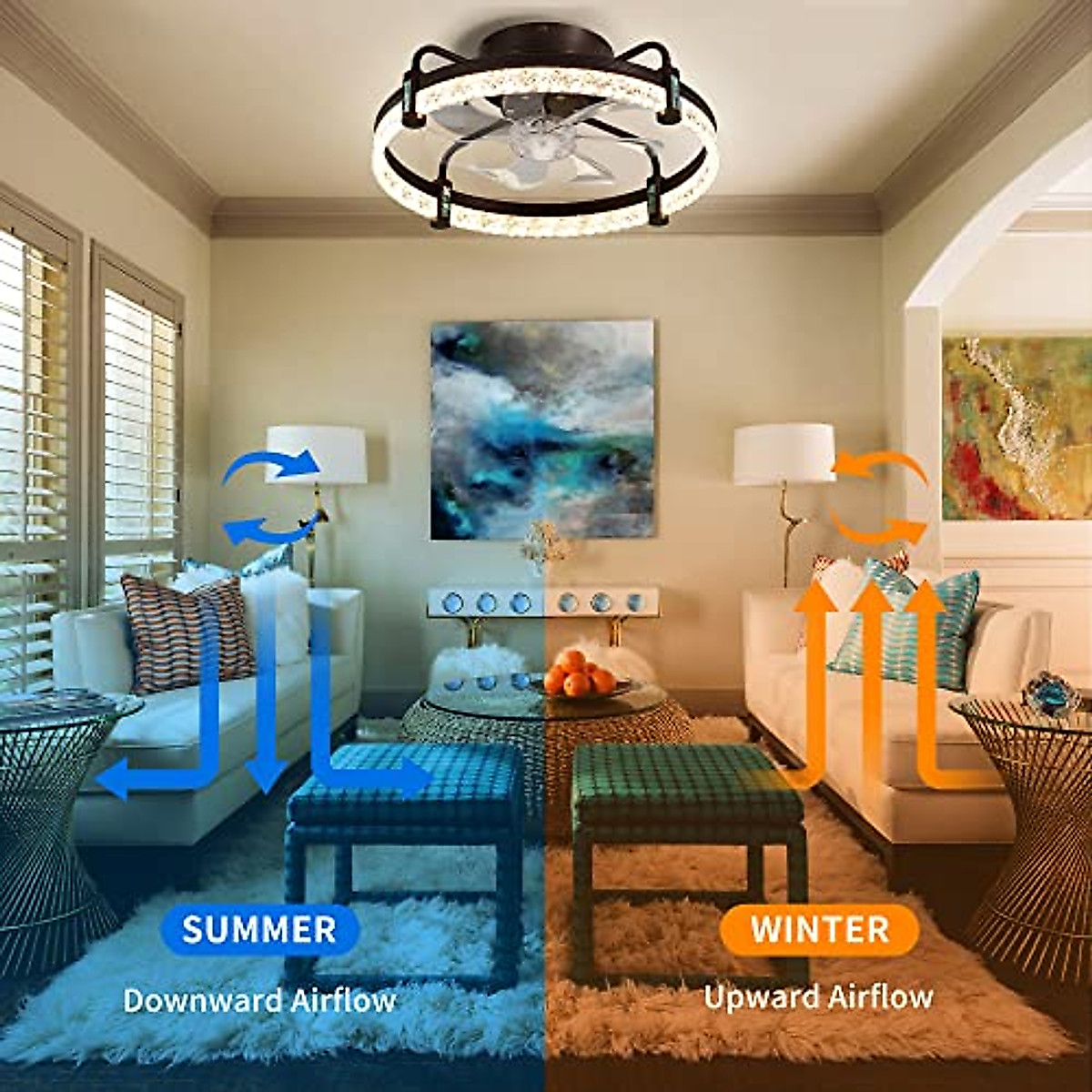 YITAHOME 20" Ceiling Fan with Lights, Low Profile Flush Mount Ceiling fan, Enclosed Bladeless Fan with Quiet Reversible DC Motor, 6 Speeds, for Bedroom,Living Room Kitchen, Indoor, Brown