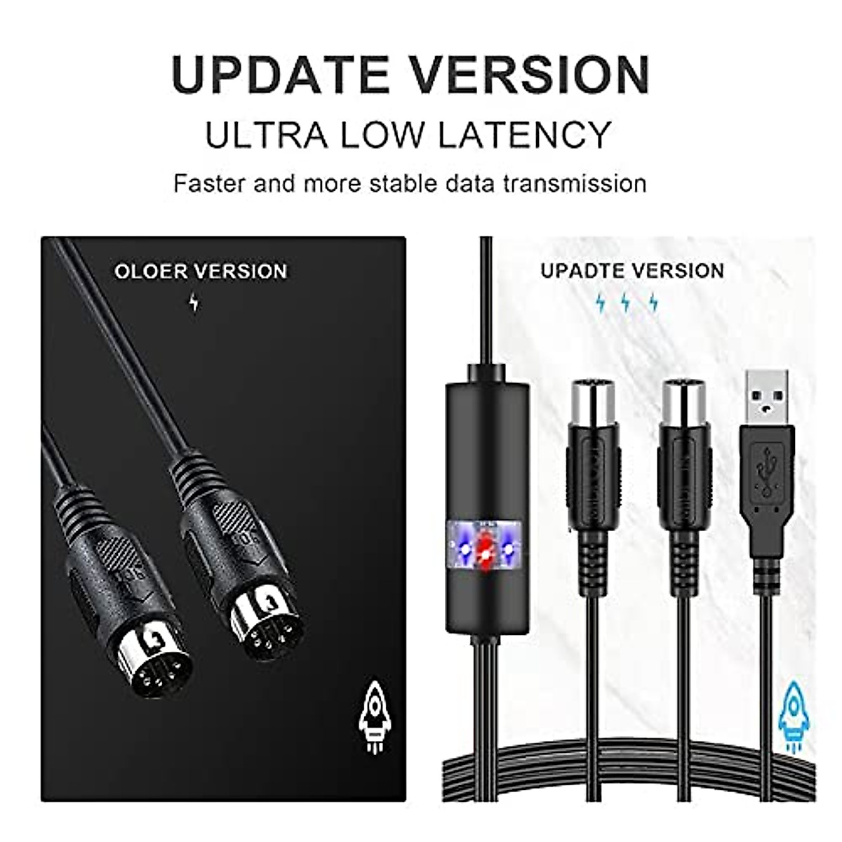 Oxsubor USB MIDI Cable-Upgrade Professional MIDI to USB in-Out Cable Adapter Converter Connect Piano Keyboard to PC/Laptop for Editing&Recording 2M(6.5FT) (Black)