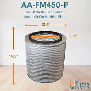 Filter-Monster Replacement Filter Compatible With Austin Air Pet Machine (HM410) with Pre-Filter