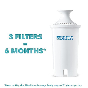 Brita Standard Water Filter, Standard Replacement Filters for Pitchers and Dispensers, BPA Free - 3 Count