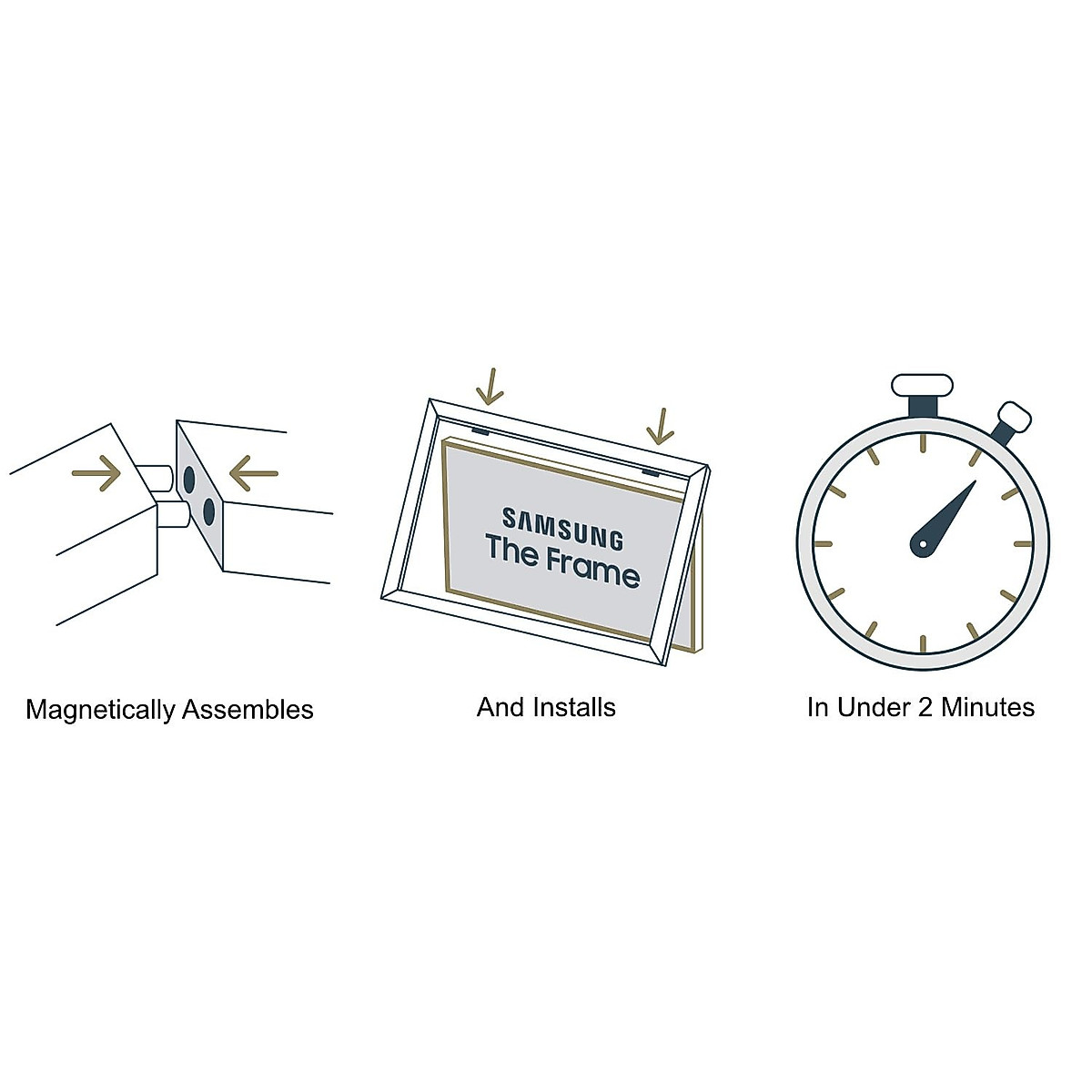 Frame My TV Deco TV Frames - Ornate Gold Smart Frame Compatible ONLY with Samsung The Frame TV (32", Fits 2021-2024 Frame TV)