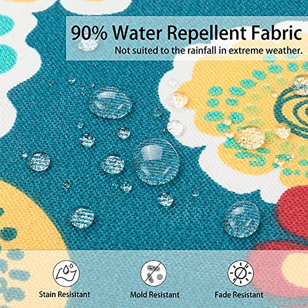 MAGPIE FABRICS Outdoor 15"x15"x4" Round Bistro Seat Cushions with Ties Set of 2, Tufted Waterproof Patio Floor Chair Pads for Home Garden Balcony Kitchen Office Porch, Heronsbill Turquoise Green