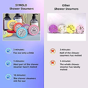 SYMOLO Shower Steamers, Pack of 8 Shower Steamers Aromatherapy with Essential Oils, Calming, Relaxation Shower Bombs for Home Spa, Self Care Gifts for Women, Men, Moms