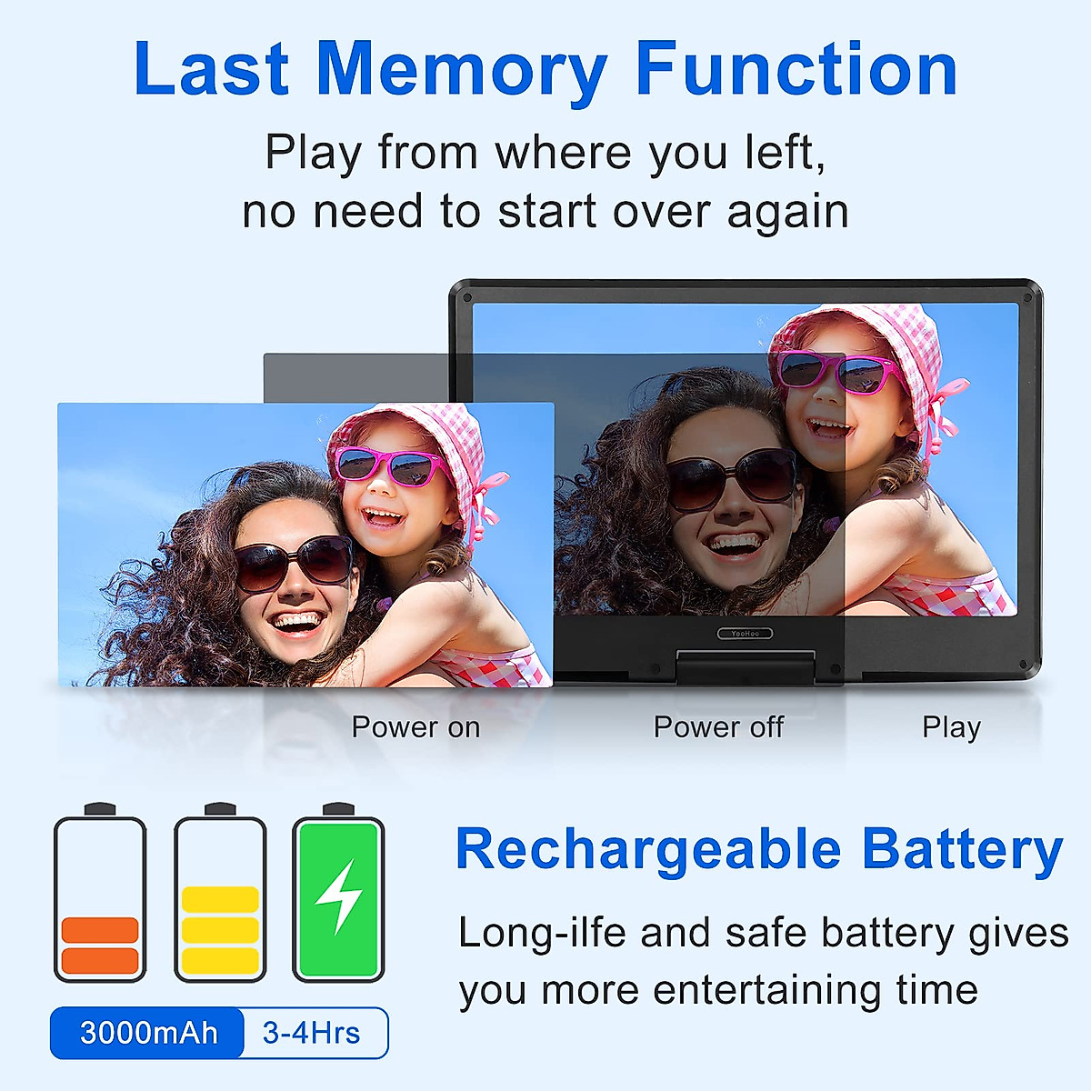 YOOHOO 16.9" Portable DVD Player with 14.1" Swivel HD Large Screen, DVD Player Portable with 6Hrs Playtime, Last Memory, Support USB/SD Card/Sync TV, Region-Free, Support Multiple Discs, Black