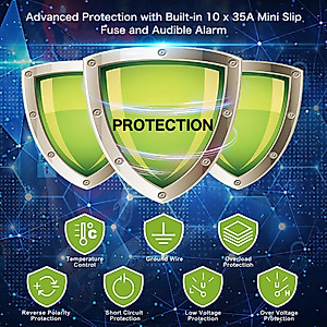 Novopal Power Inverter Pure Sine Wave-1500 Watt 12V DC to 110V/120V AC Converter- 4 AC Outlets Car Inverter with One USB Port-16.4Ft Remote Control and Two Cooling Fans-Peak Power 3000 Watt Black