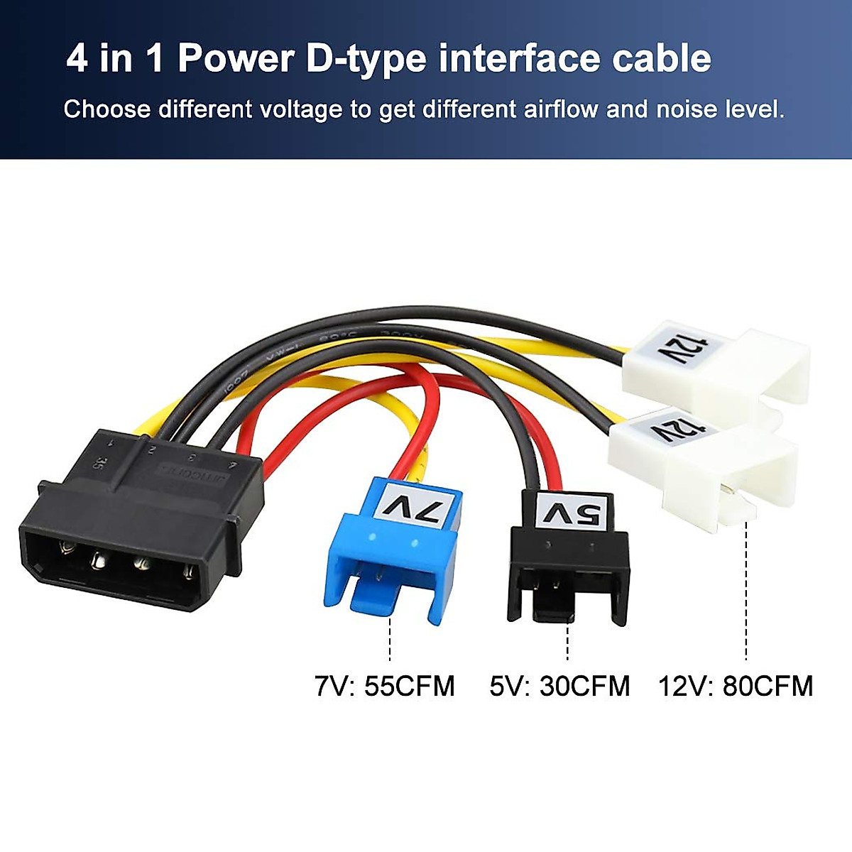 Wathai Graphic Card Pcl Slot Fan 2 x 90mm 92mm for CPU GPU Cooler VGA Cooling