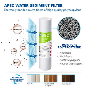 APEC Water Systems FILTER-MAX-ES75 75 GPD High Capacity Complete Replacement Filter Set For Essence Series Reverse Osmosis Water Filter System Stage 1-5