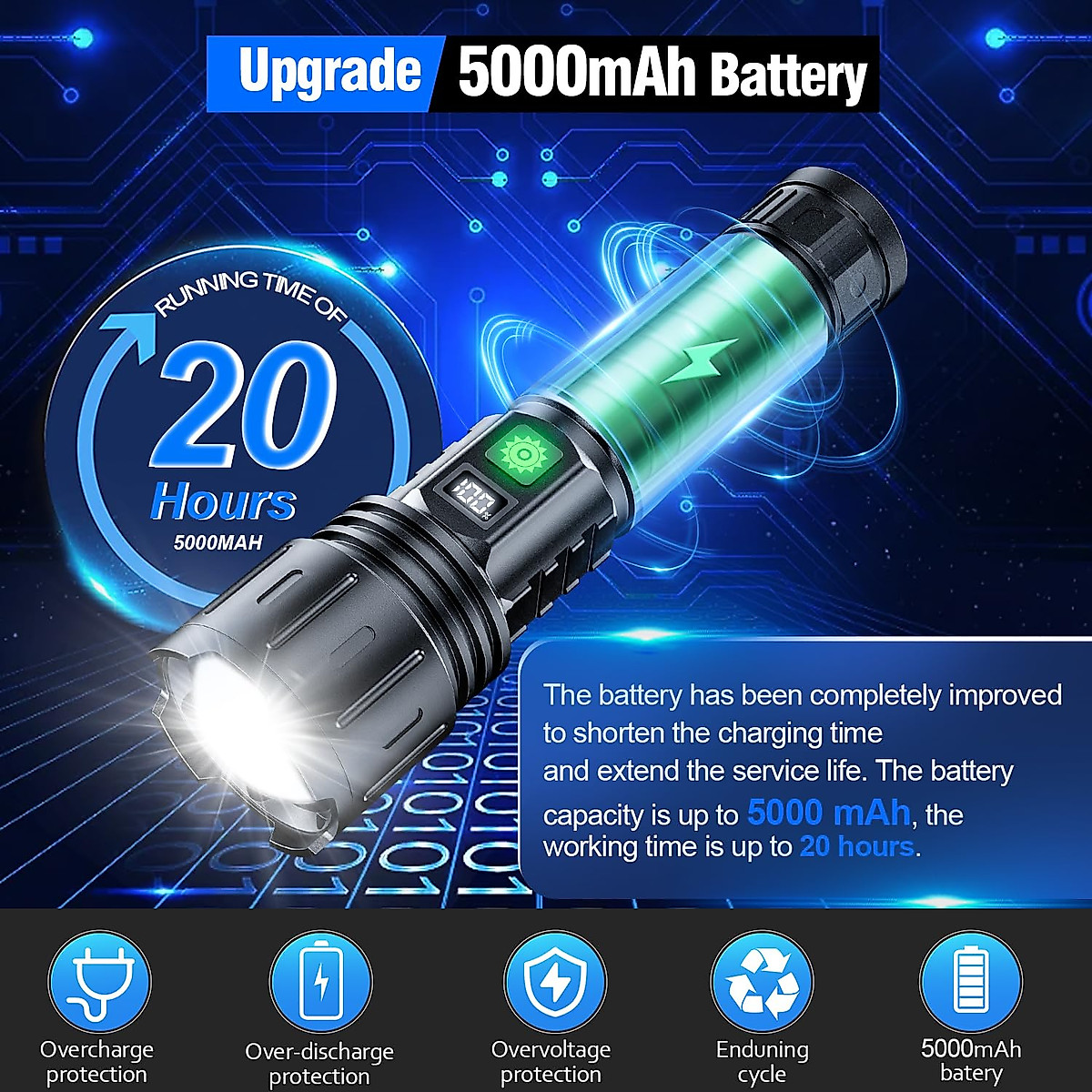 Flashlights 20000 High Lumens Rechargeable - 1500 Meters Long Beam Super Bright LED Flash Light with Power Display & IPX5 Waterproof for Camping, 20H Runtime,5 Modes,Zoomable Handheld Flashlight