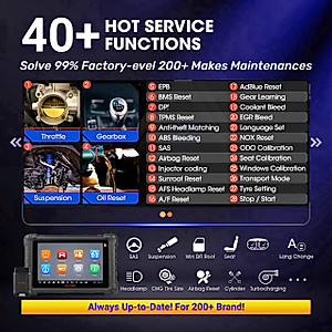 Autel MaxiTPMS TS900 TPMS Programming Tool Sensor Programmer Vehicle Diagnostic Scan Tool OBD2 Code Reader Full TPMS Functions Same as MX900 TS Upgraded from TS608 MaxiCOM MK808TS MX808TS MP808S