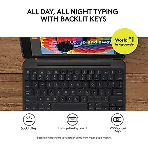 Logitech Slim Combo Case with Detachable Backlit Bluetooth Keyboard for iPad (5th & 6th Generation), Black