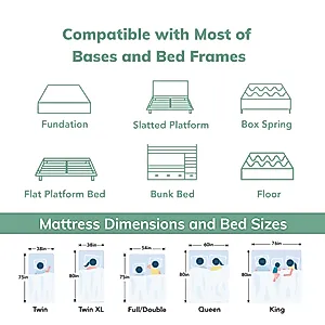 EGO White 8 Inch Queen Memory Foam Mattress, Gel Green Tea Mattress Bed in a Box, CertiPUR-US Certified, Double Mattress, 60"x80", Medium Firm