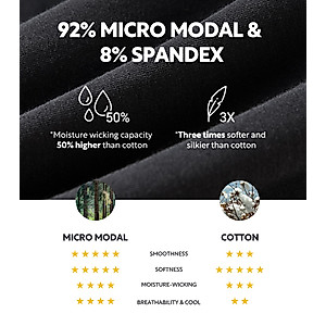 DAVID ARCHY Mens Underwear Ultra Soft Micro Modal Support Pouch Trunks Moisture Wicking Boxer Briefs for Men 3 Packs (S, Black)