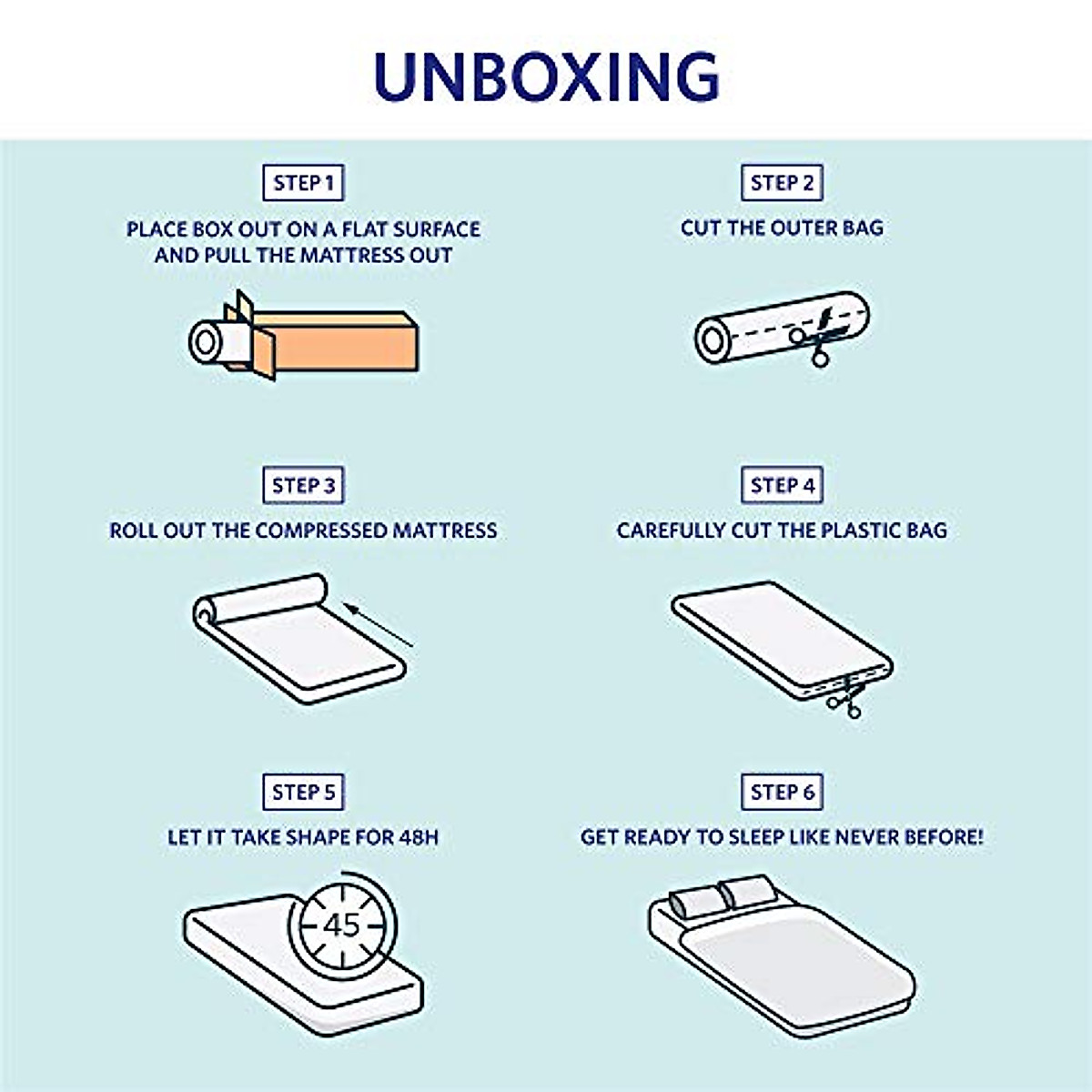 Signature Sleep Memoir 12" High-Density, Responsive Memory Foam Mattress - Bed-in-a-Box, Full