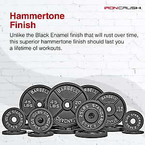 Cast Iron Olympic Weight Plates – Free Weights with 2-inch Hole & Anti-Rust Hammertone Finish - Ideal for Strength Training, Crossfit Equipment & Home Gym Set – Sold in Pairs - 2.5LB–45LB