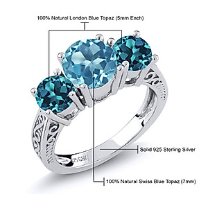 Gem Stone King 925 Sterling Silver Swiss Blue and London Blue Topaz 3-Stone Ring For Women (2.40 Cttw, Gemstone Birthstone, Available In Size 5, 6, 7, 8, 9)