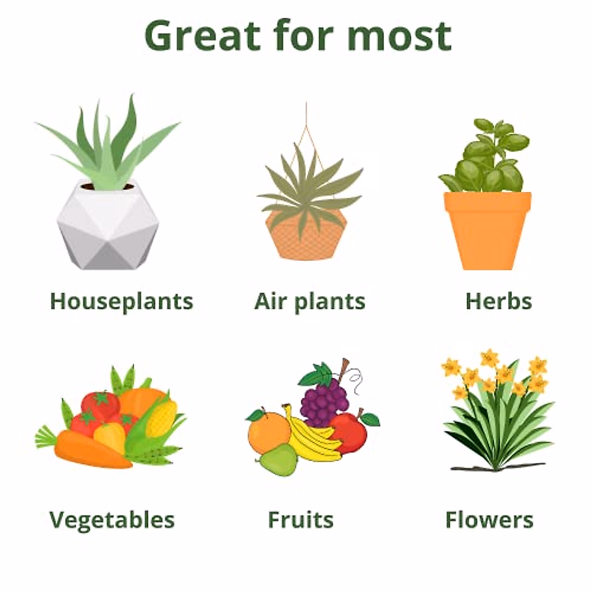 20-20-20 Plant Fertilizer by GS Plant Foods- All Purpose Water Soluble Plant Food with Kelp & Micronutrients (3 Pounds) - Suitable for All Plants, Turf, Indoor & Outdoor Plants