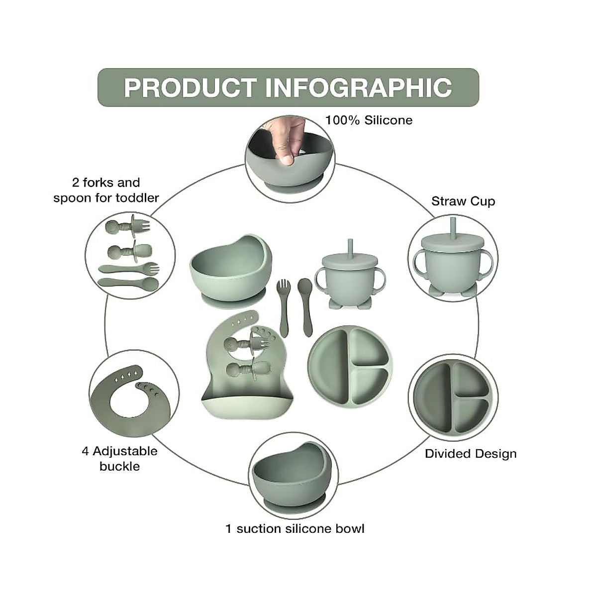 Mutualproducts 10 Pcs Baby Utensils – Silicone Baby Spoons and Forks for Self Feeding – Suction Plate - Anti-Choke Baby Feeding Supplies – Baby Led Weaning Set with Bibs – Great Gift Set (Green)
