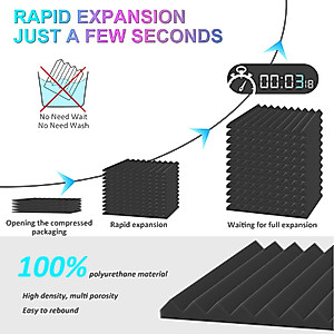 JBER 48 Pack Acoustic Foam Panels, 1" X 12" X 12" Upgraded Self-Adhesive Studio Soundproofing Wedges Fire Resistant Sound Proof Padding Acoustic Treatment Foam - Black & Blue