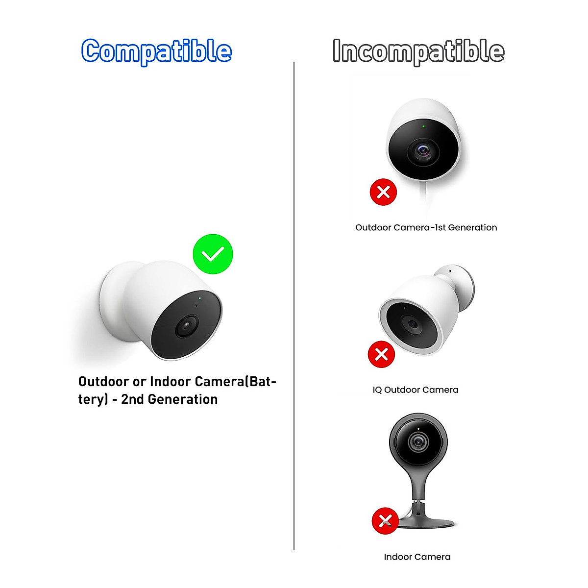 Premium Solar Panel for Google Nest Camera, 5W Camera Solar Panel Power for Google Nest Cam Outdoor & Indoor (Battery Version), Special Made for Google Nest Cam, IP65 Waterproof, w/ 13ft Cable, 4 Pack