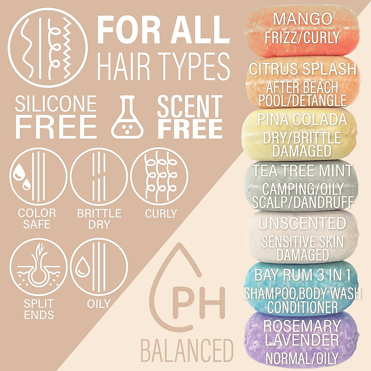 Luxiny Natural Shampoo Bars for Hair, Made in USA, Up to 60 Washes of Vegan, Sulfate Free Shampoo, Use at Home & a Travel Shampoo – Damaged to Normal Hair, 60g (Unscented)