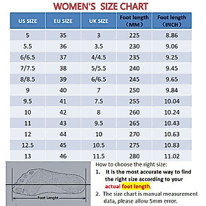 Micoklinlin Sandals for Women Fashion Genuine Leather Hiking Athletic Sandals Closed Toe Casual Breathable Skeleton Sneakers For Beach Summer Comfortable Outdoor Sport.