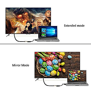 Anbear DisplayPort to HDMI Adapter, Display Port to HDMI Cable(Male to Female) for DisplayPort Enabled Desktops and Laptops Connect to HDMI Displays (1, Black)